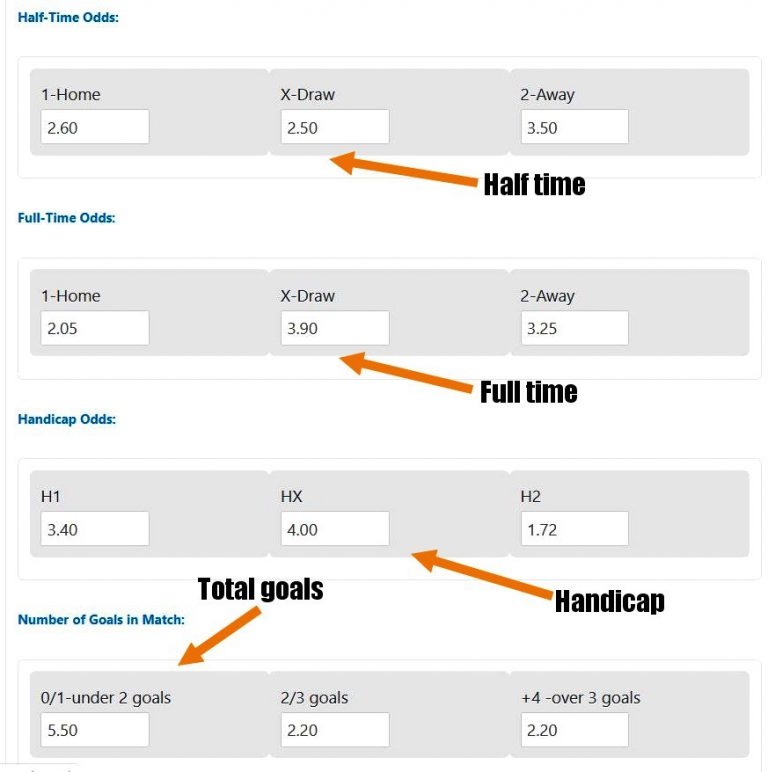 How does it work? - 100% Free Soccer and Football Predictions